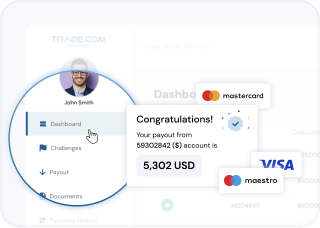 Challenges | TRADE.com